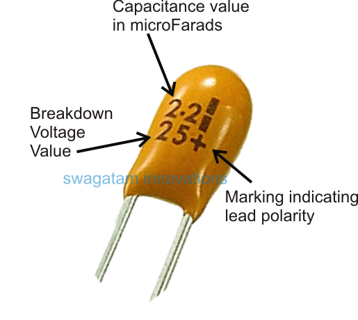 Understanding Capacitor Codes and Markings