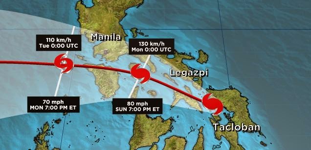PAGASA'S Updated Landfall Of Typhoon "RUBY" | The News Bite