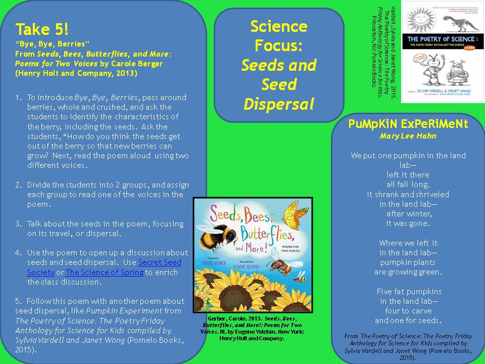 Poetry for Children: Science + Poetry = Seeds and seed dispersal