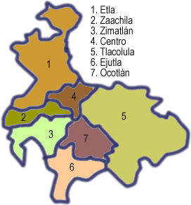 VALLES CENTRALES: FLORA & FAUNA