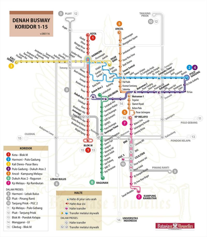 Rute Transjakarta (Busway) - Many Miles To Go