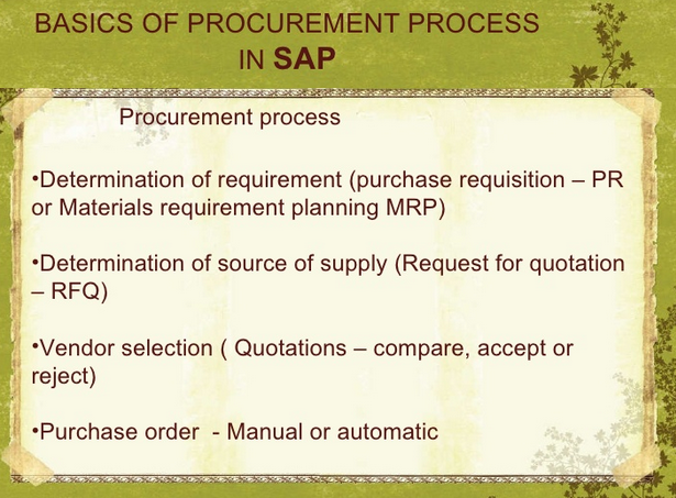 Material Purchase Procedure | Accounting Education