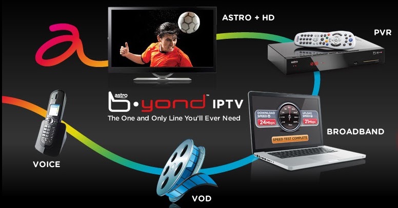 CikLilyPutih The Lifestyle Blogger: 'Astro B.yond IPTV' Cara Hidup Yang ...