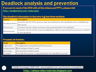Sql server, .net and c# video tutorial: SQL Server deadlock analysis ...