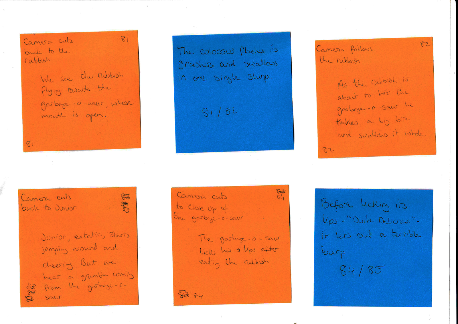 Ian Garling Animation: Minor Project - Post it note Storyboard