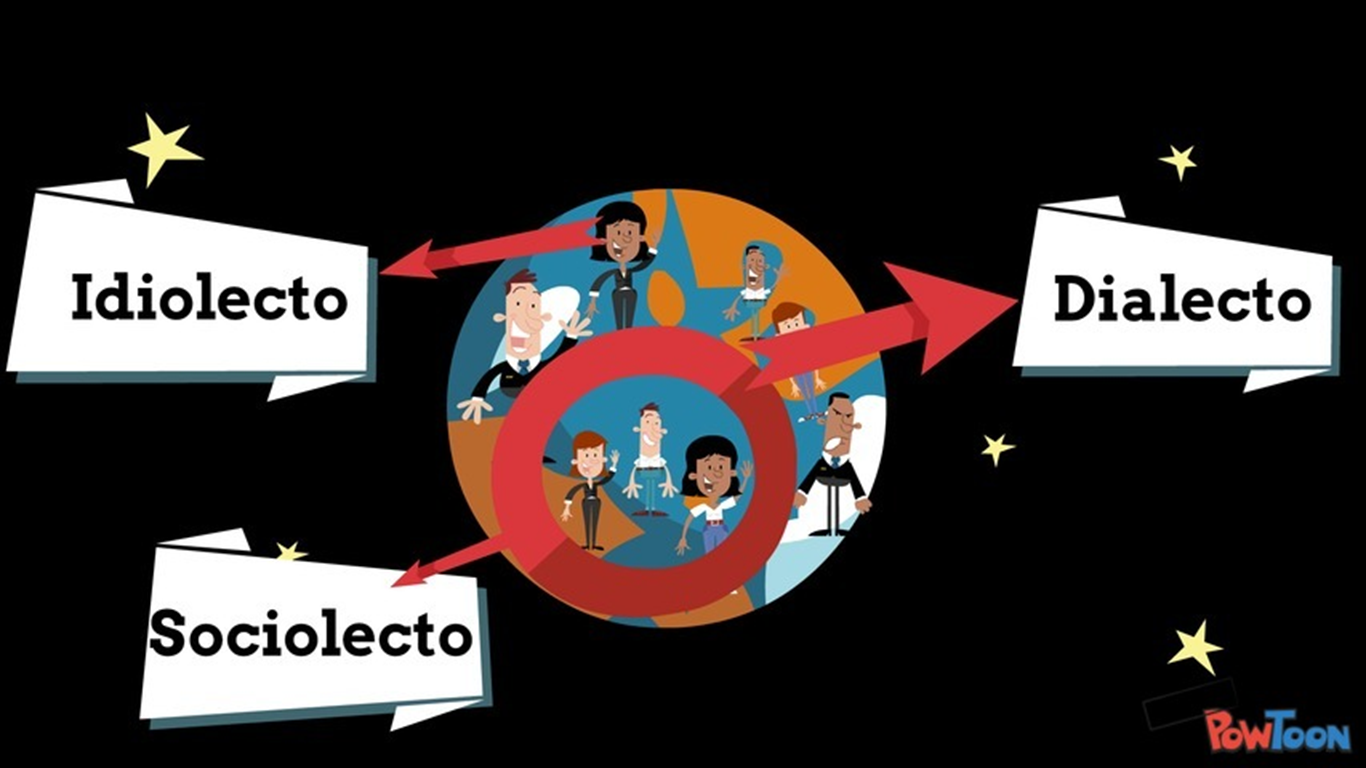 Viviendo lengua & cultura