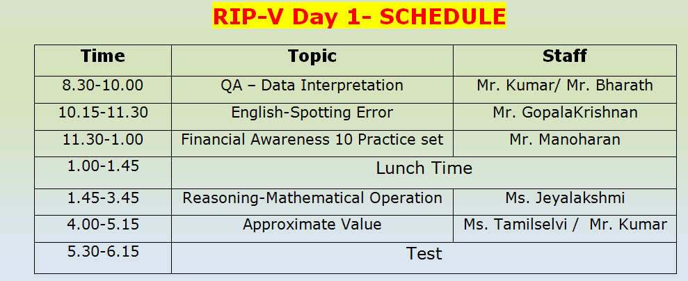 R.A.C.E: RIP Schedule for Day 1 (19-09-2014)