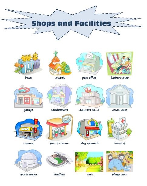 Claudia's English Blog: English Corner - Vocabulary