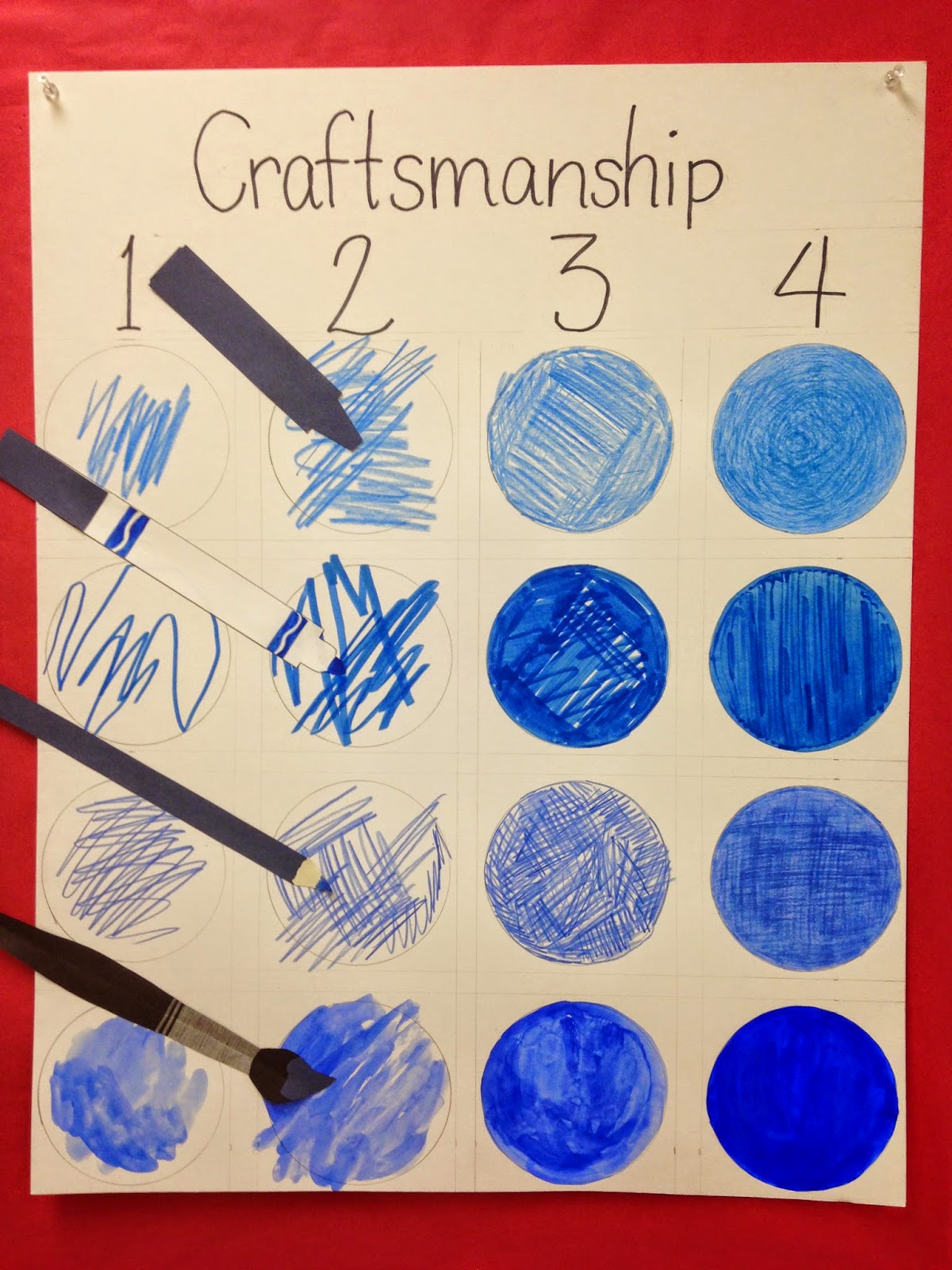 Primarily Art with Mrs. Depp: Art Room Signage