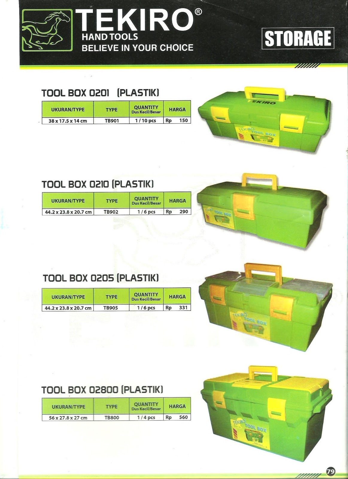 Tekiro Hand Tools: Cabinet Tekiro Tools | Di jual | Termurah | Suplier ...