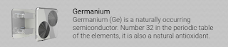 Wearable Technology Today: More Germanium on HELO: The consequence of a ...