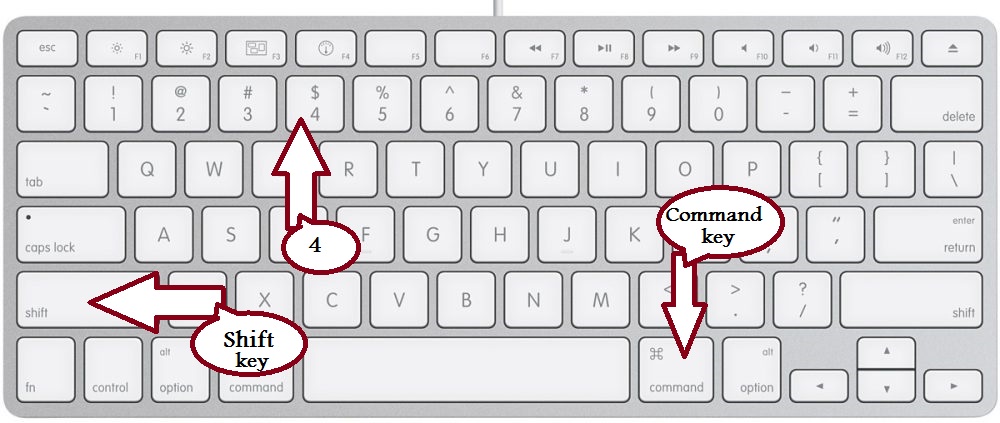 iT Life: How to take screenshots in Windows (7, 8, 8.1 and 10) and Mac ...