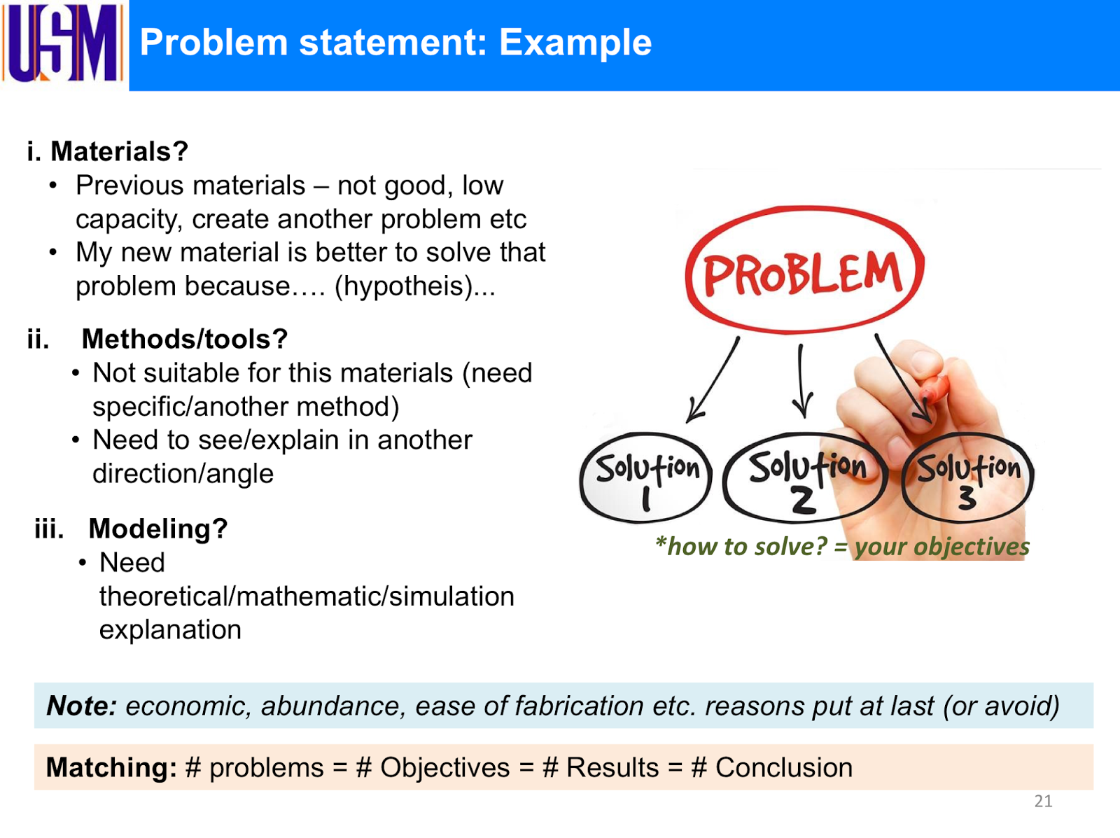 Azmin@USM: Problem Statement 2 (Contoh)