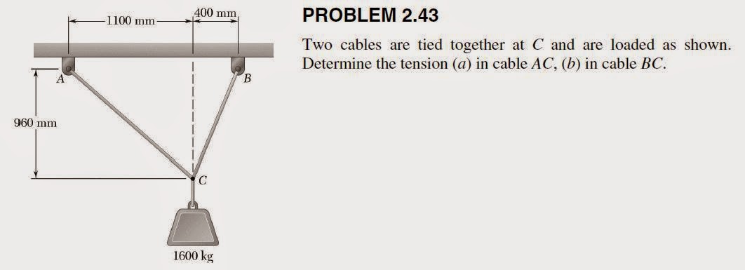 ENGR Mechanics: Statics: August 2014