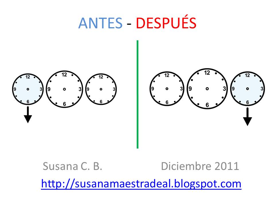 SUSANA Maestra de A.L.: RAZONAMIENTO LÓGICO: ANTES-DESPUÉS