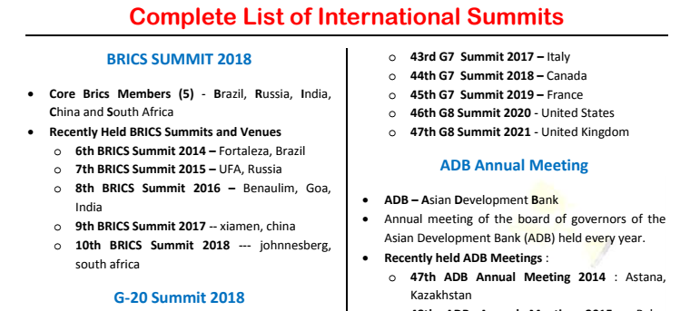 Complete List of Summits And Venues 2018 Pdf - VISION