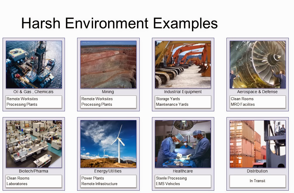 Deploying RFID and RTLS: Harsh Reality for RFID & RTLS -- It's About ...