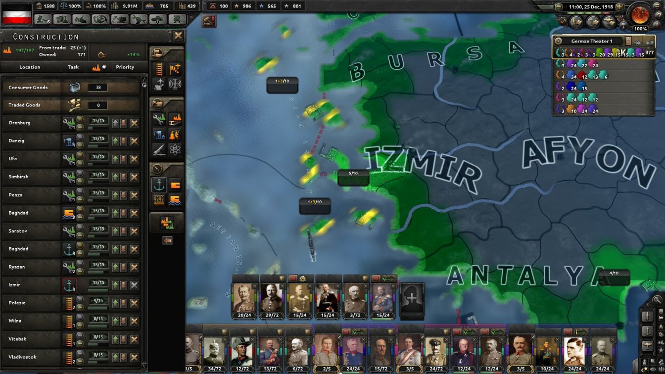 Prussia - HOI4 - Home Front Action