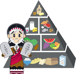 My So-Called (Mommy) Life: My Ten (Diet) Commandments