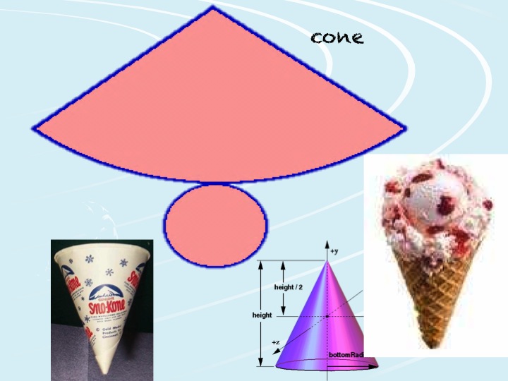 Baby Algebra Toys: Our Math Glossary