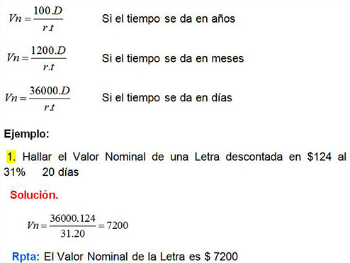 MATEMÁTICA FÁCIL: Descuento Comercial: Ejercicios y problemas