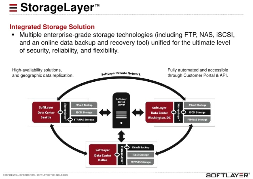 雲になったコンピュータ: IBMの進撃が始まるか、SoftLayer！ －IBM2－