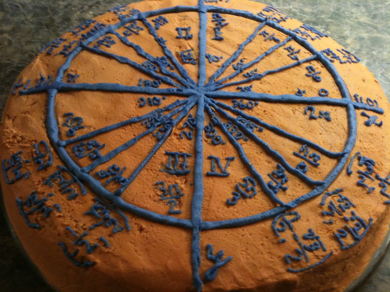 paradigm backflip: Unit Circle Cake