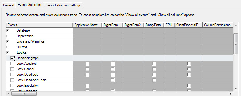 Sql Server Performance And Other Stories Sql Server Deadlock The Dead Can Speak