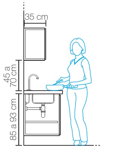 Minha Casa Clean: Medidas na cozinha