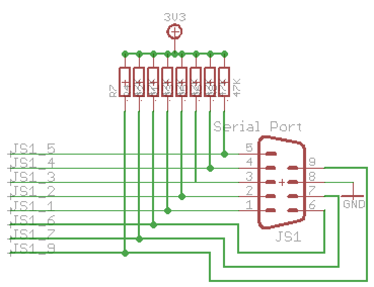 Sustainable Suburbia Interfacing A Chord Keypad To Papilio Duo Fpga Board