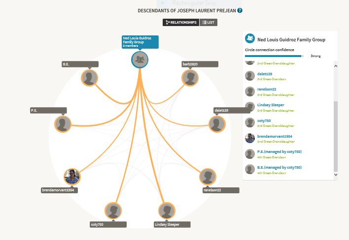 The Cajun Genealogist: Should I Do a DNA test? What will a DNA test ...