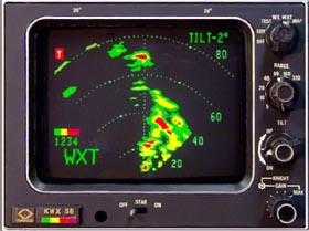 srbs blog: Aircraft Radar System