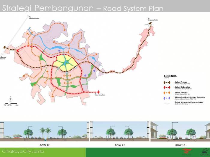 JAMBI | Citra Raya City Project | New Icon of Jambi | 1000 Ha ...