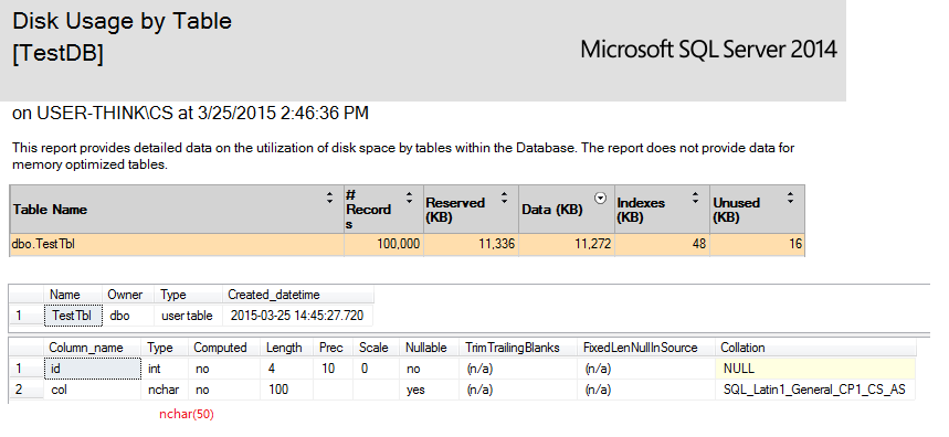 HK SQL Server Doctor: 2015