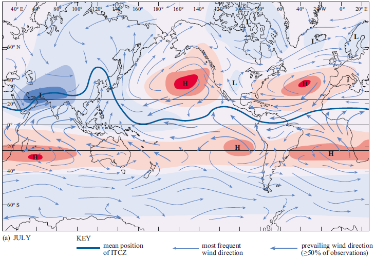 What I learnt in Geography this week.....: Atmospheric Circulation