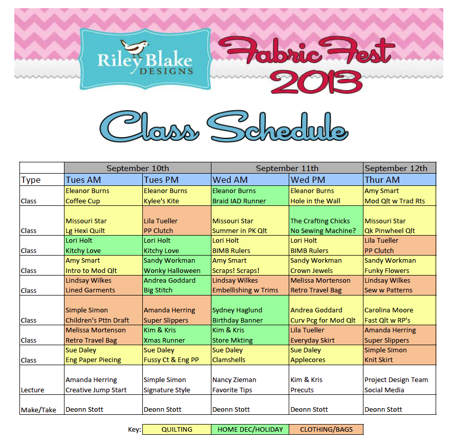 Riley Blake Designs Fabric Fest - The Cottage Mama