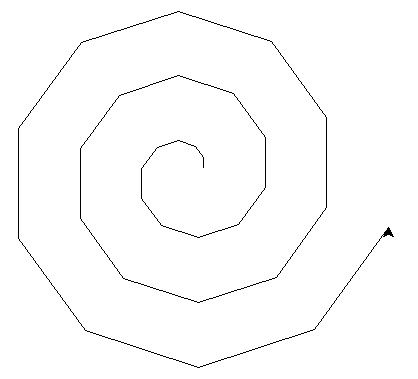 Maths For Divulgation