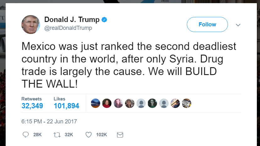 Two Weeks Notice: A Latin American Politics Blog: Trump TweetAttacks Mexico