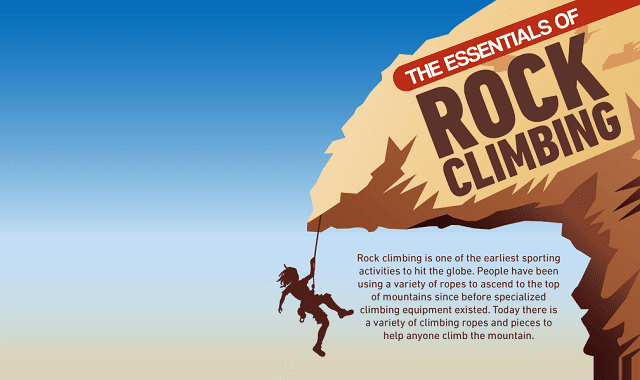 The Essential of Rock Climbing #infographic - Visualistan