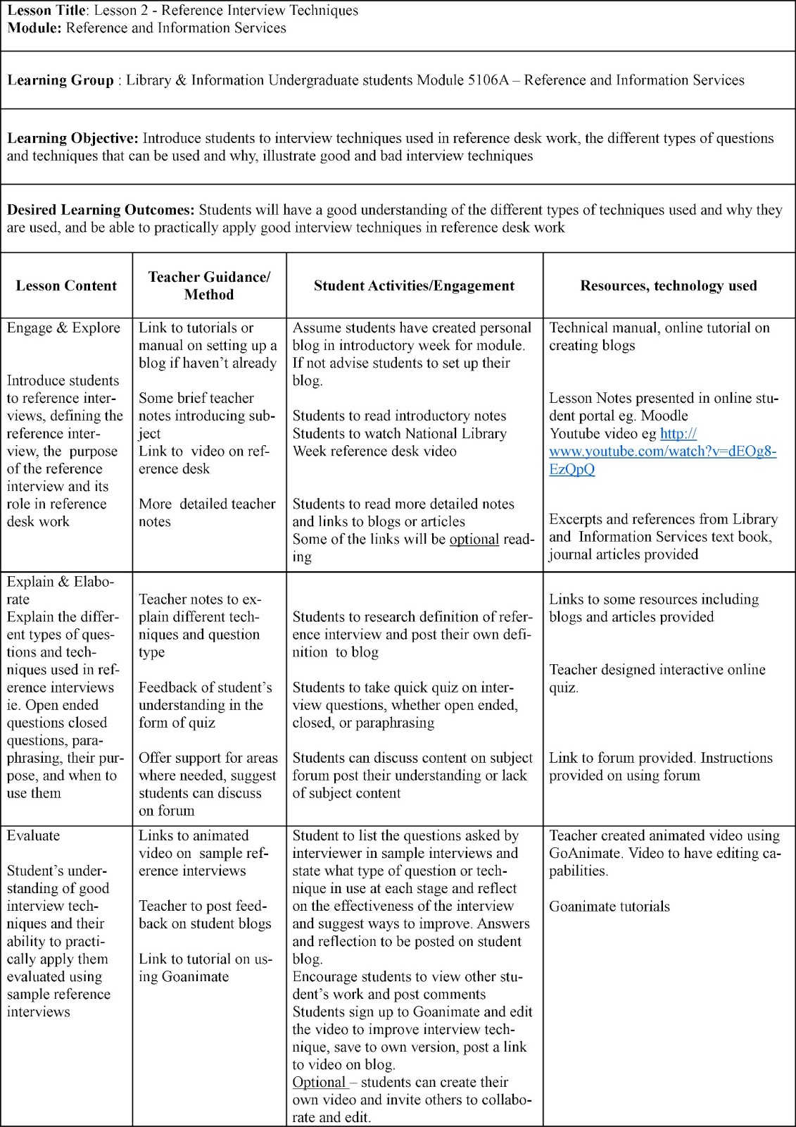 The E-Learning Experience - EDEL20002: Assessment 2 - Design Rationale ...