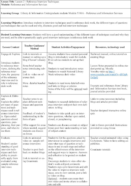 The E-Learning Experience - EDEL20002: Assessment 2 - Design Rationale ...