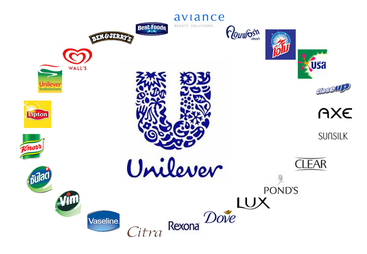 Unilever Network - Digital Marketing Trends for today
