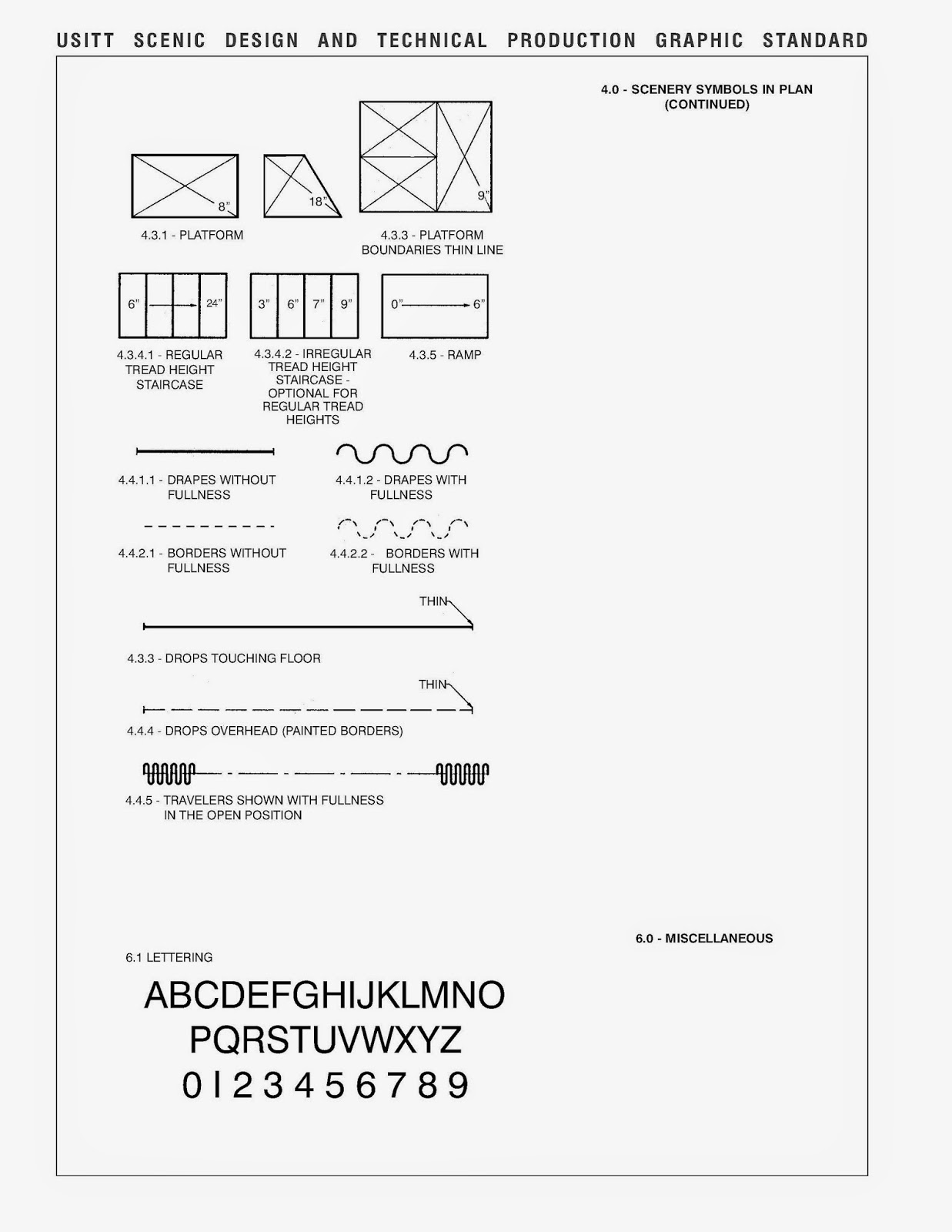 Theater Technique: AutoCAD 수업노트