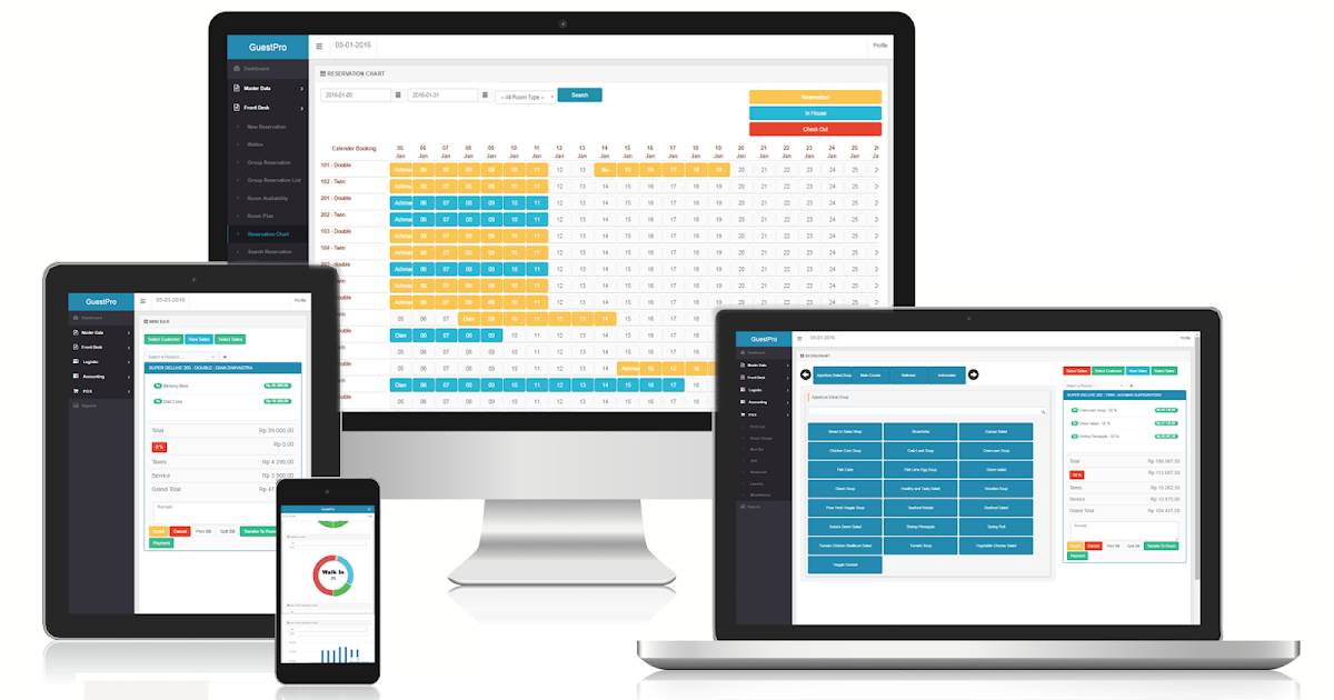 Fitur Utama Dari GuestPro | GuestPro