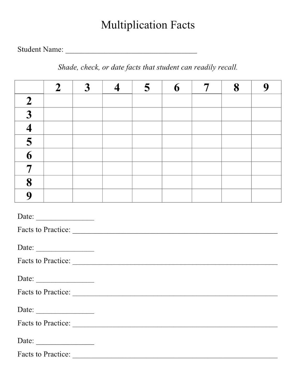 Teaching . . . Seriously: Mastering Multiplication Facts