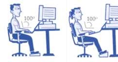 Ergonomski uslovi za rad na računaru ~ Ergonomija