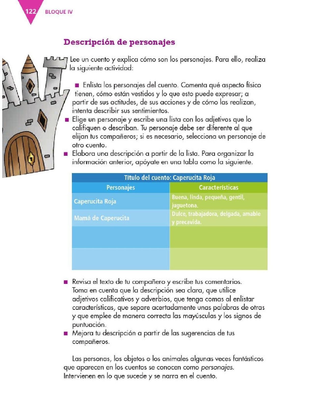 Describir escenarios y personajes de cuentos para elaborar un juego ...