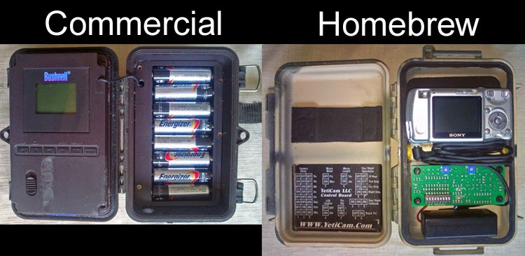 Remote Camera Trap - South Africa: Camera Trap Basics