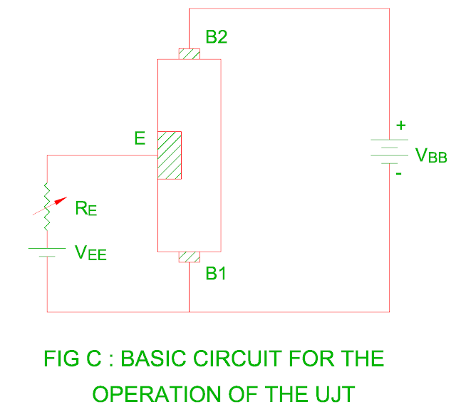 Structure, Equivalent Circuit, Working and Characteristic and ...