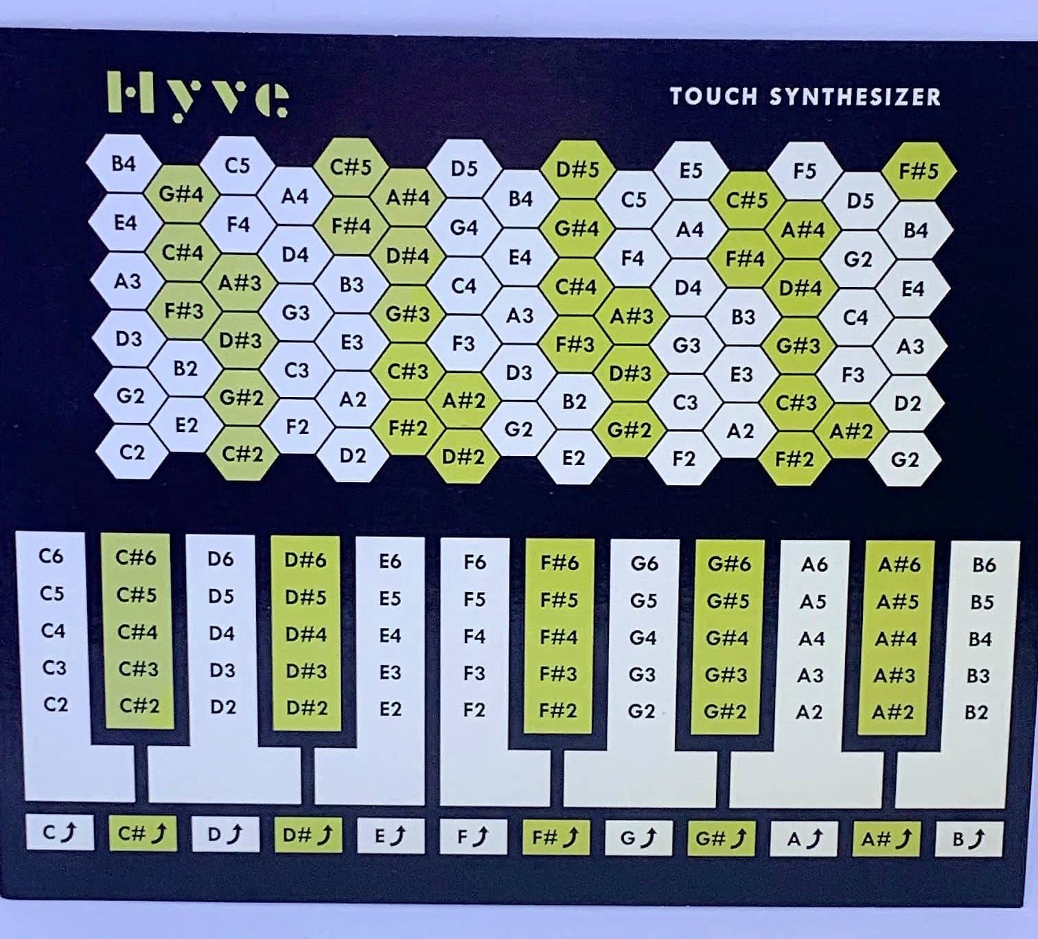 MATRIXSYNTH: Hyve Touch Synthesizer - Premium Editiona